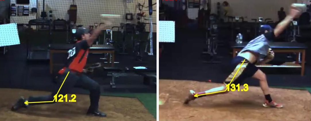Increasing Velocity and Command with a more Stable Stride Pattern • RPP ...