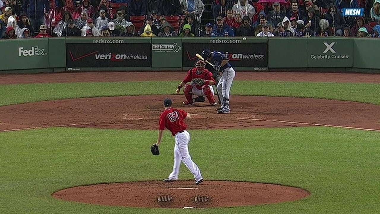 5 Reasons Pitching Velocity Increases during the Season • RPP Baseball