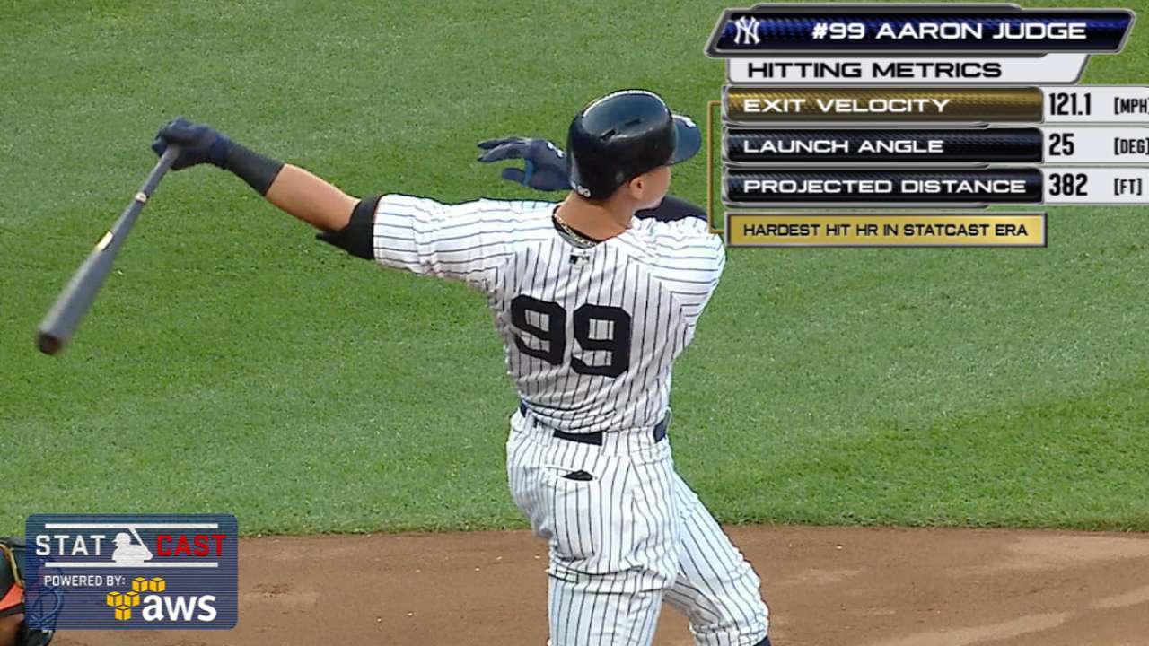 Is Your Exit Velo Too Low? • RPP Baseball