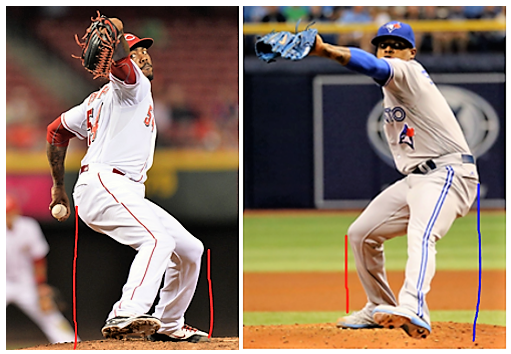 Power from Lower Half Pitching Mechanics • RPP Baseball