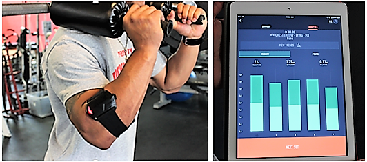 Training the Force-Velocity Curve with VBT... How it Works - Part 2 ...