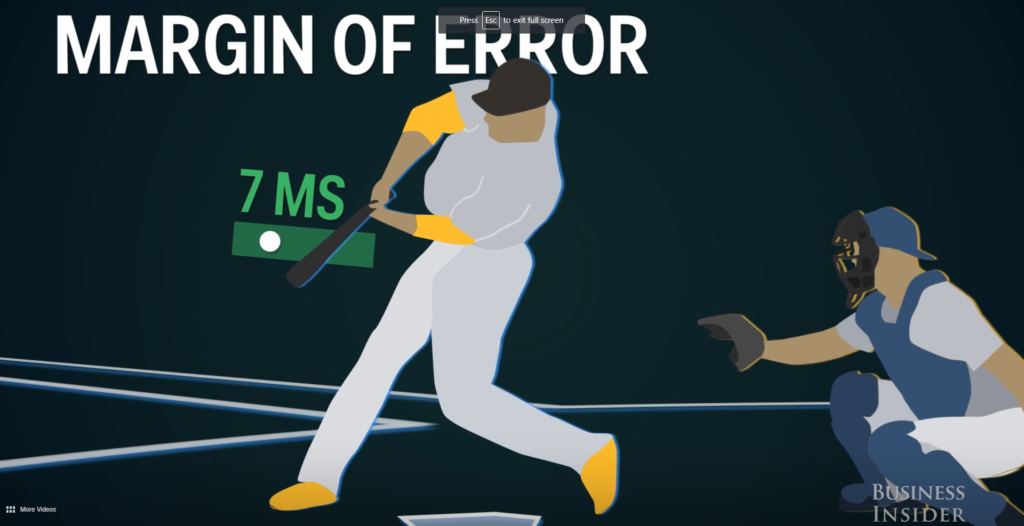 Attack Angle, Baseball's Step-Child Metric • RPP Baseball