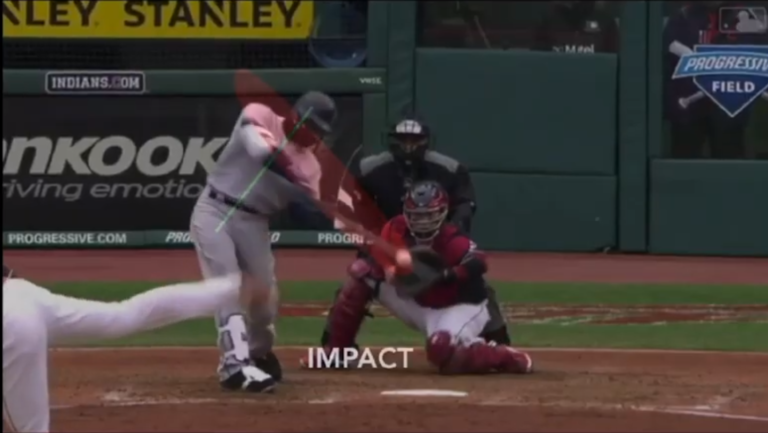 A Review of Blast Motion Baseball and Its Swing Metrics • RPP Baseball