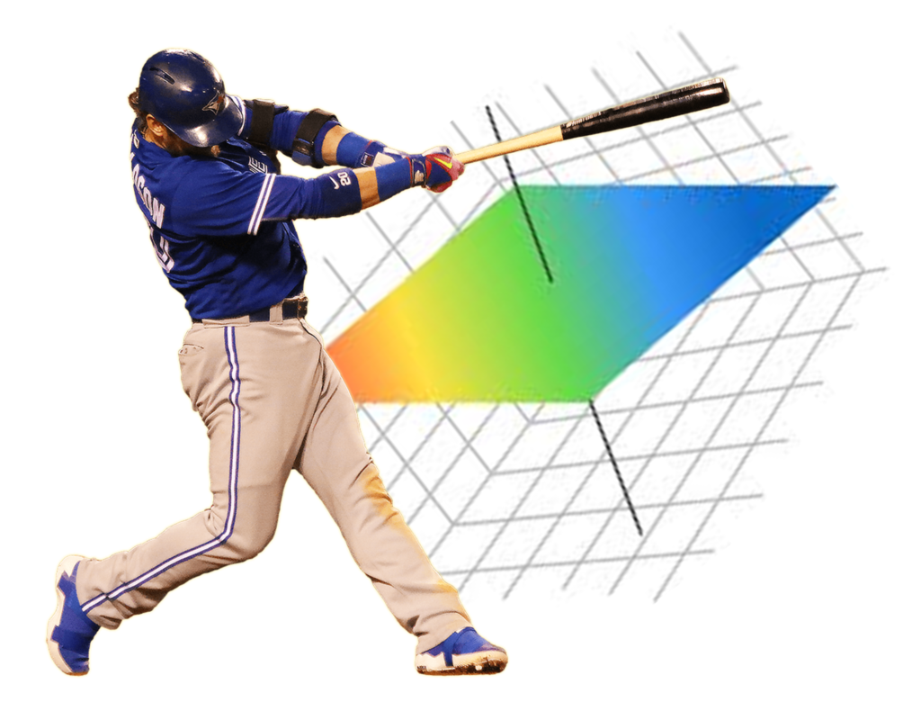 An Analytical Look at the Baseball Swing Plane • RPP Baseball