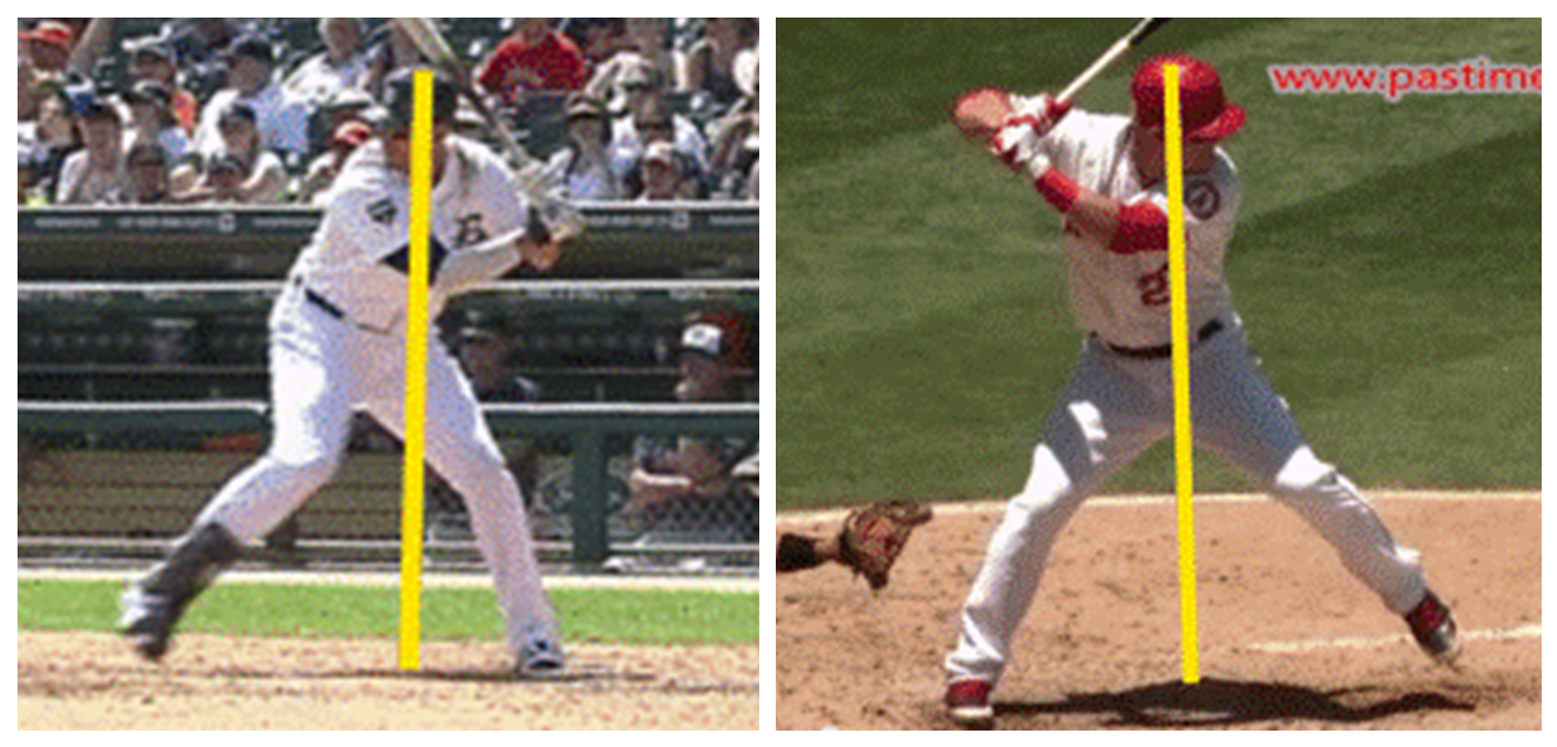 How to Analyze Baseball Swing Mechanics in 15 Steps • RPP Baseball