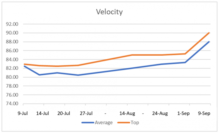 Pitching Biomechanics: How it Can Change Training for Pitchers • RPP ...