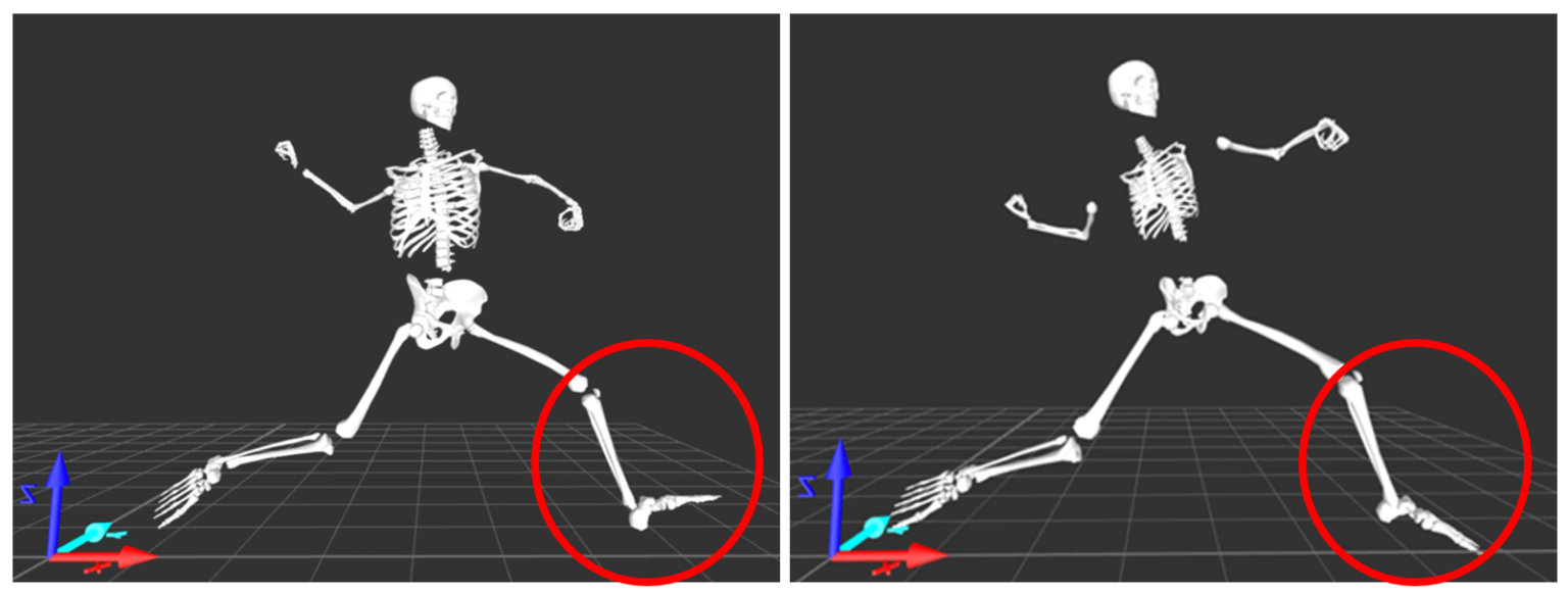 Pitching Biomechanics: Front Foot Landing Can Make Difference! • RPP ...