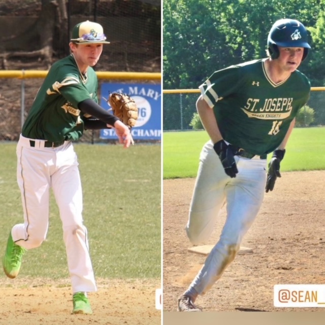 Movement Assessment Archives • RPP Baseball