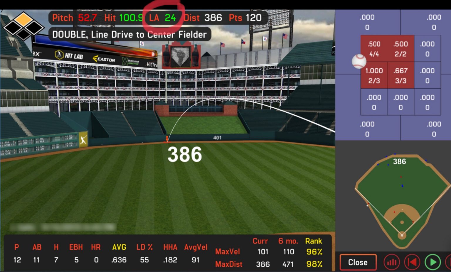 How to Use Blast Motion and HitTrax Info to Improve – Part 2 • RPP Baseball