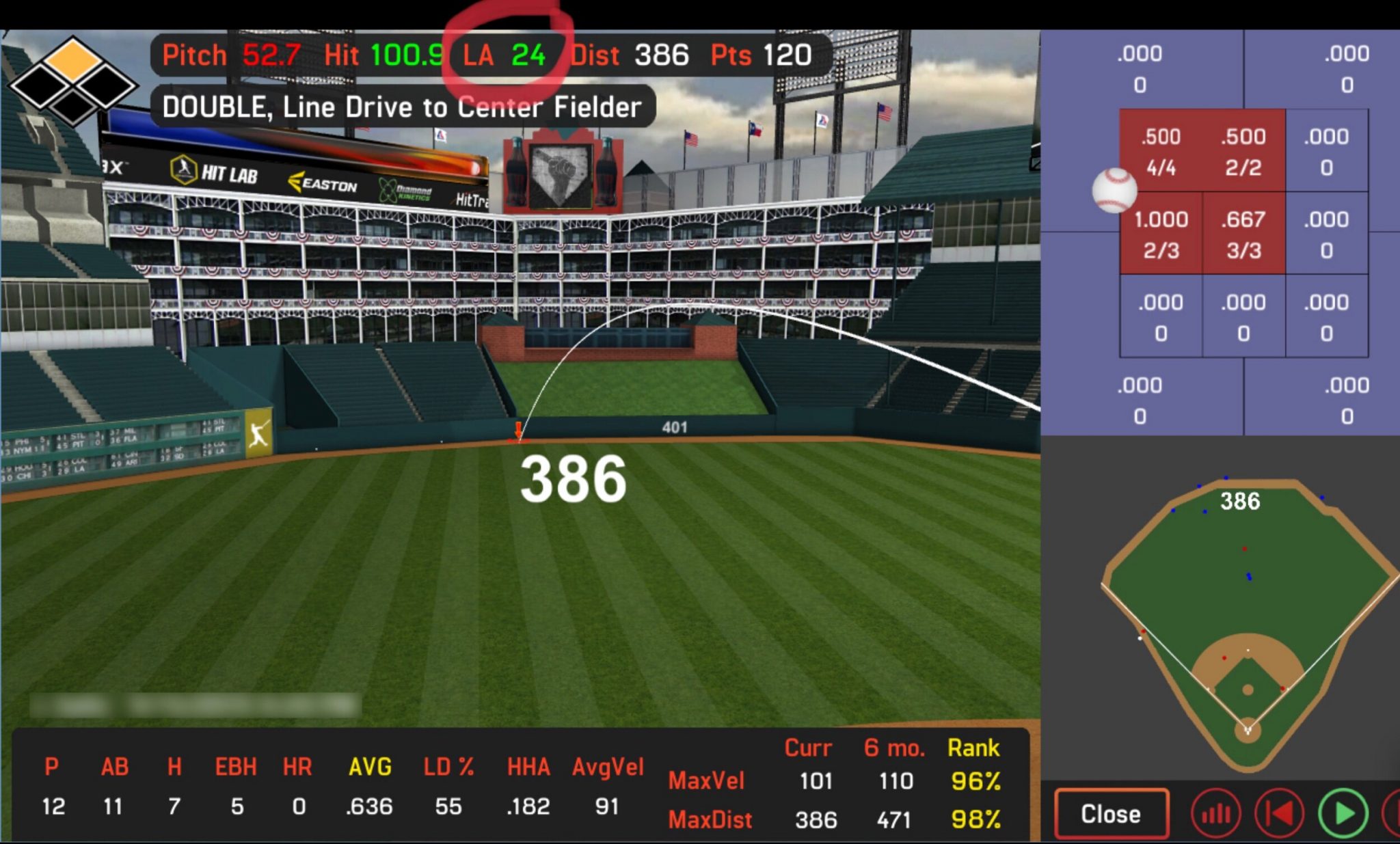 How to Use Blast Motion and HitTrax Info to Improve – Part 2 • RPP Baseball