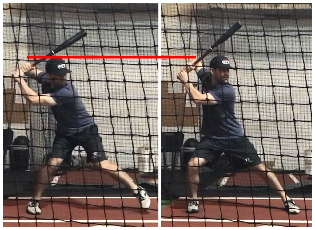 What is a Proper Load for Hitters? The Do’s and Don’ts • RPP Baseball
