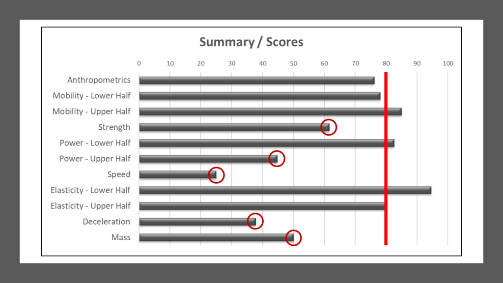 Hitting Programs at RPP Baseball • RPP Baseball