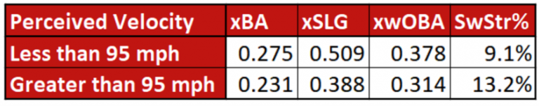 Release Extension… Why It’s Important and How to Maximize It? • RPP ...