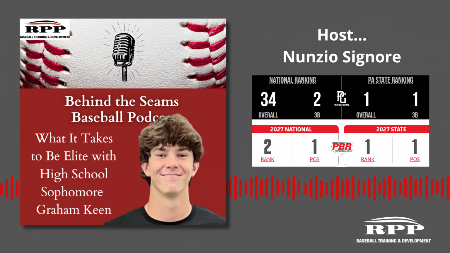 Blogs • RPP Baseball